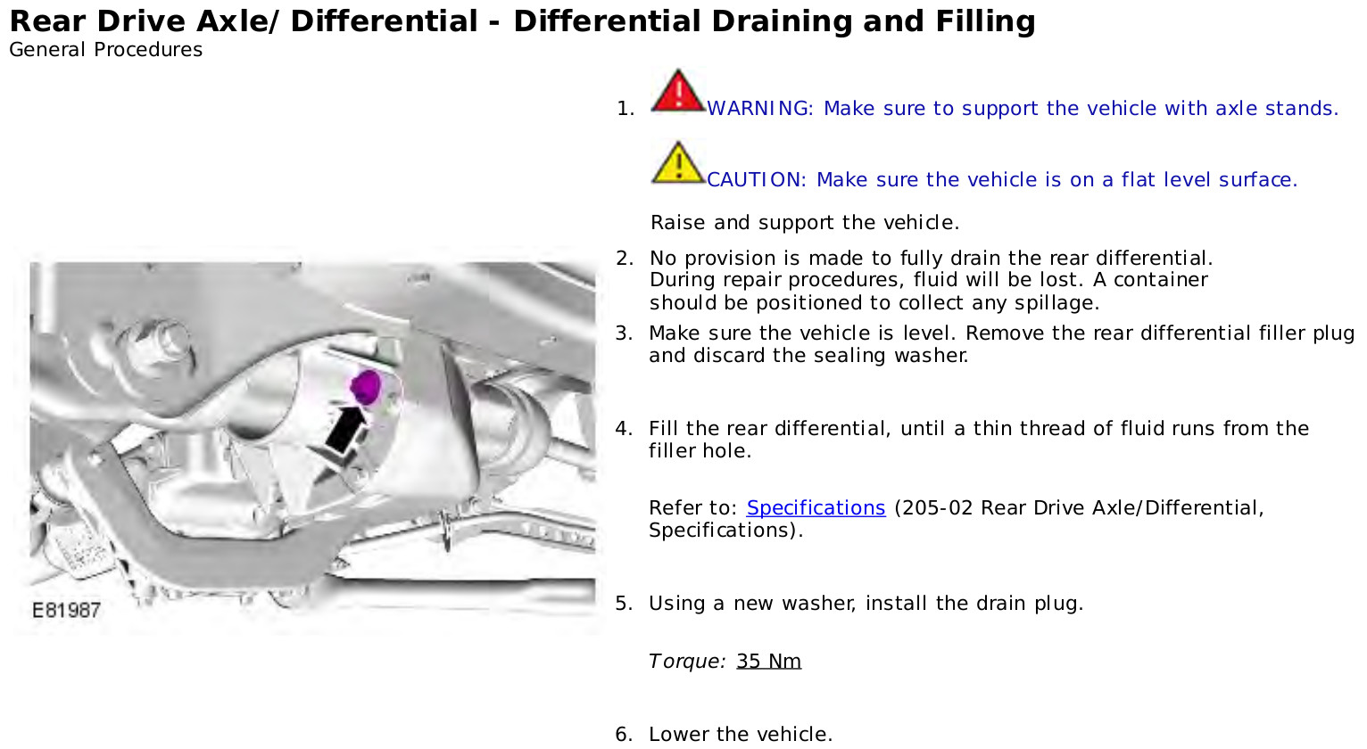 Rear Axle Differential Oil Service Fill And Drain – Haldex Parts and ...